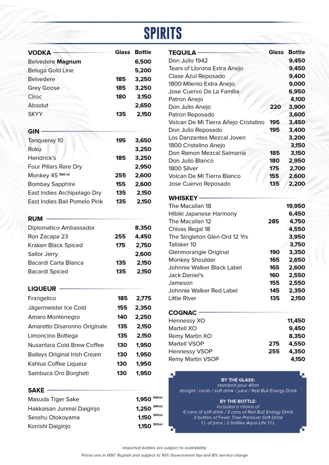 VIP Drink Menu - FINNS Beach Club