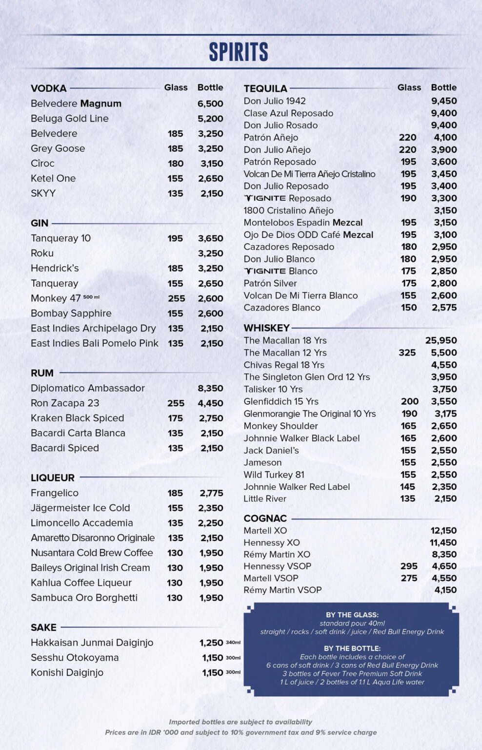 VIP Drink Menu - FINNS Beach Club