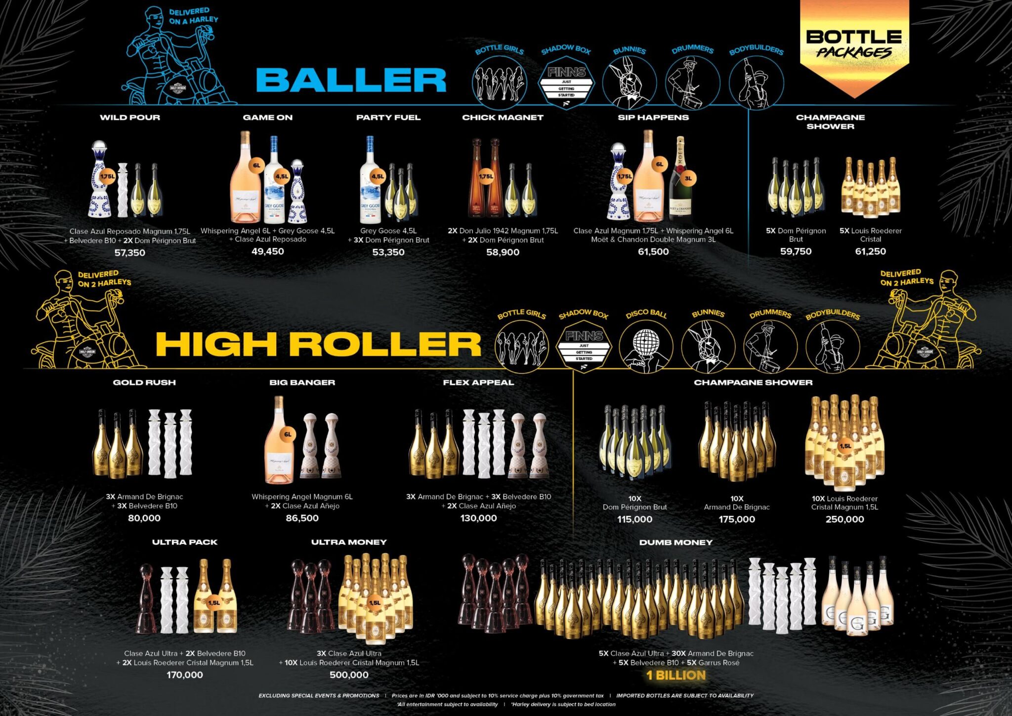 Beach Party Drink Menu - FINNS Beach Club