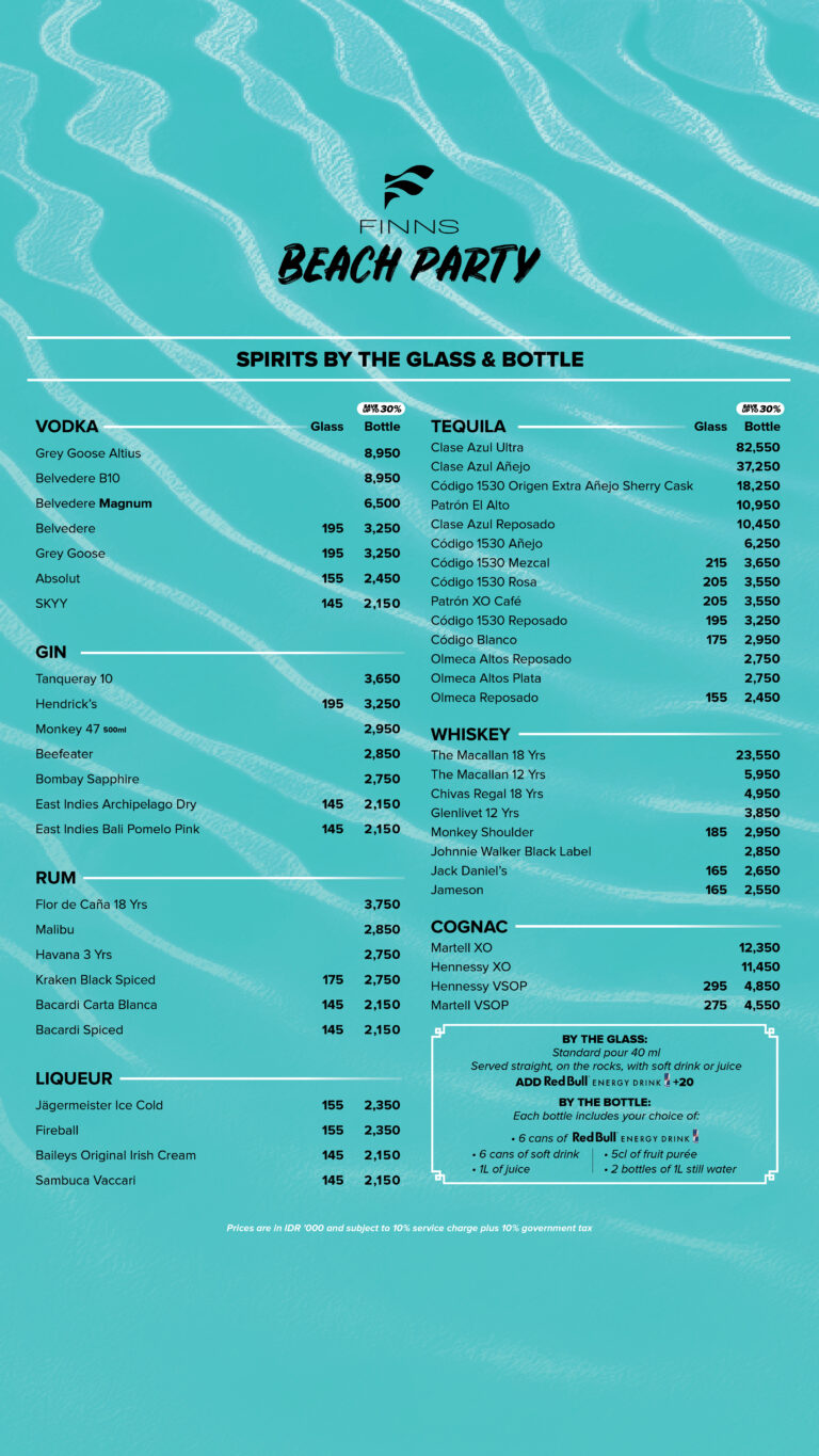 Beach Party Drink Menu - FINNS Beach Club