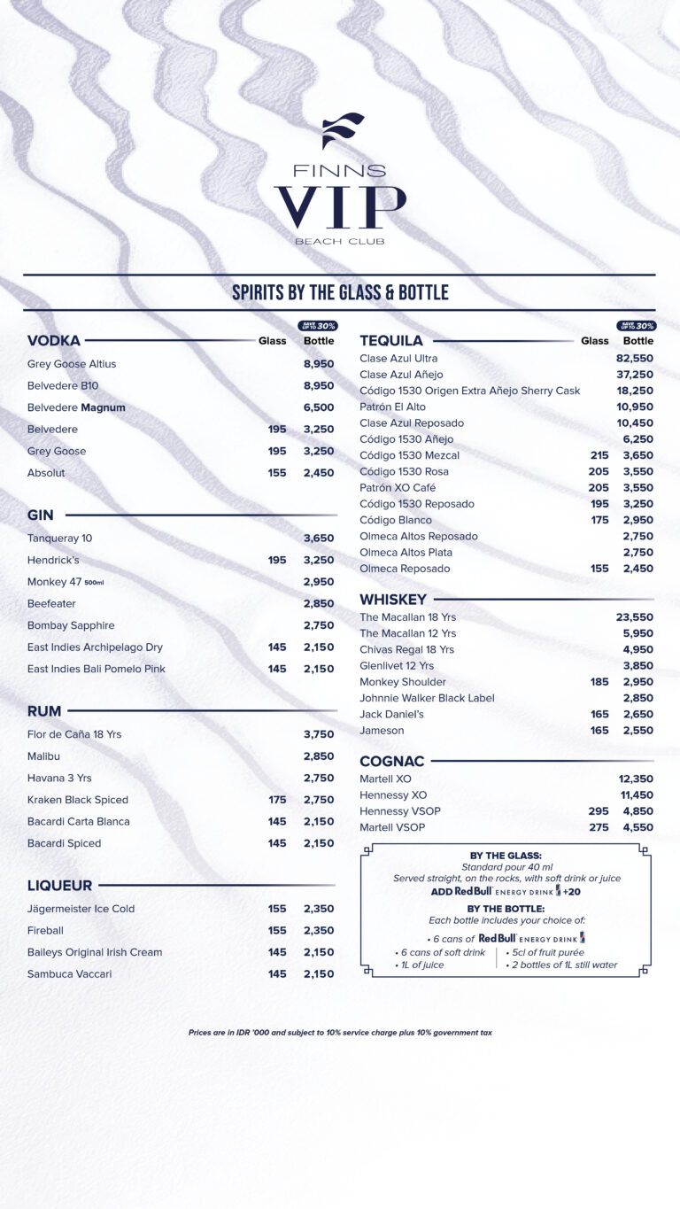 VIP Drink Menu - FINNS Beach Club